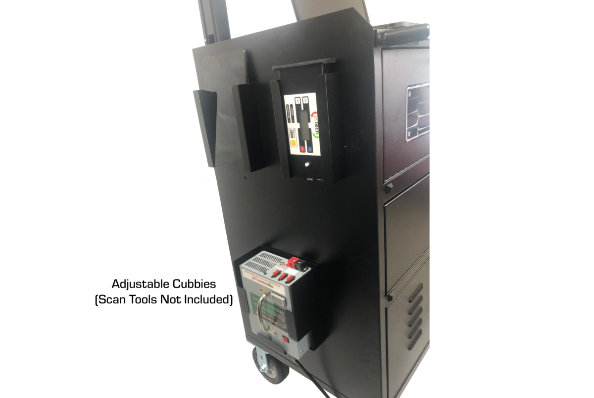 Goliath Carts - Creating Workflow Solutions